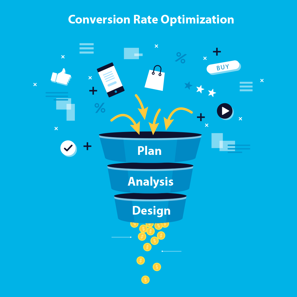 What Is CRO And Why Does It Matter In Digital Marketing Adziv What Is CRO And Why Does It Matter In Digital Marketing Adziv