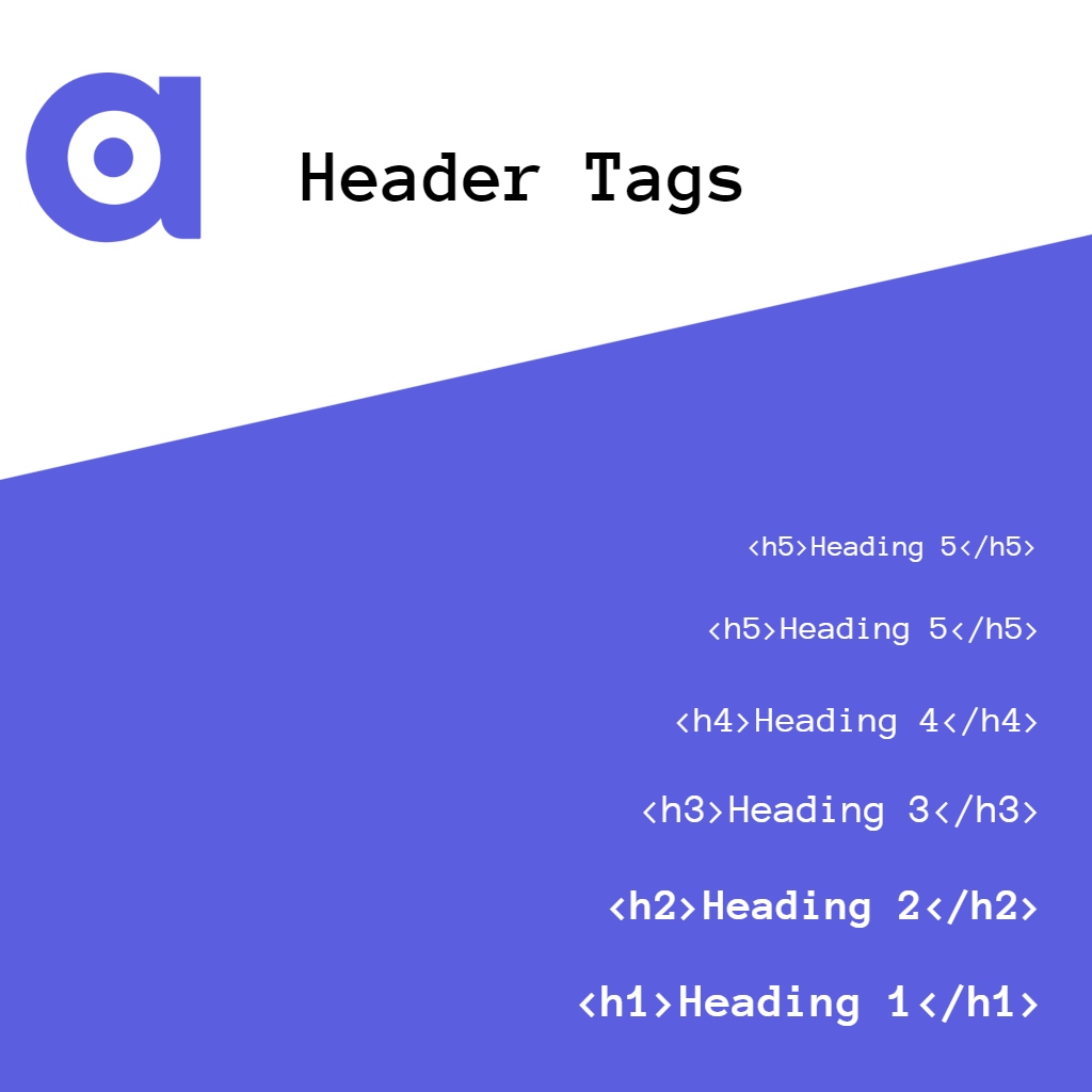 What Are Header Tags Explore Some Tips To Write Catchy Headings