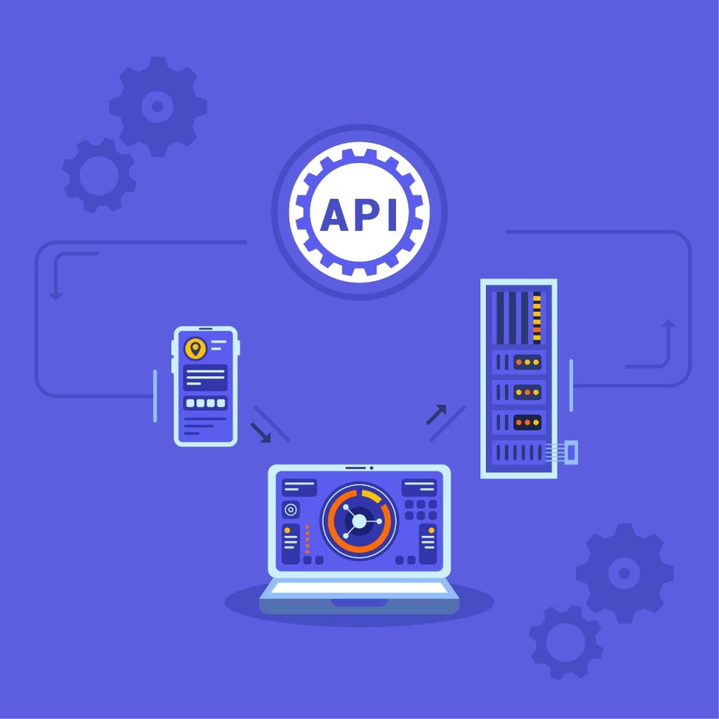 The Ultimate Guide To Using APIs In The Present Time Adziv Digital